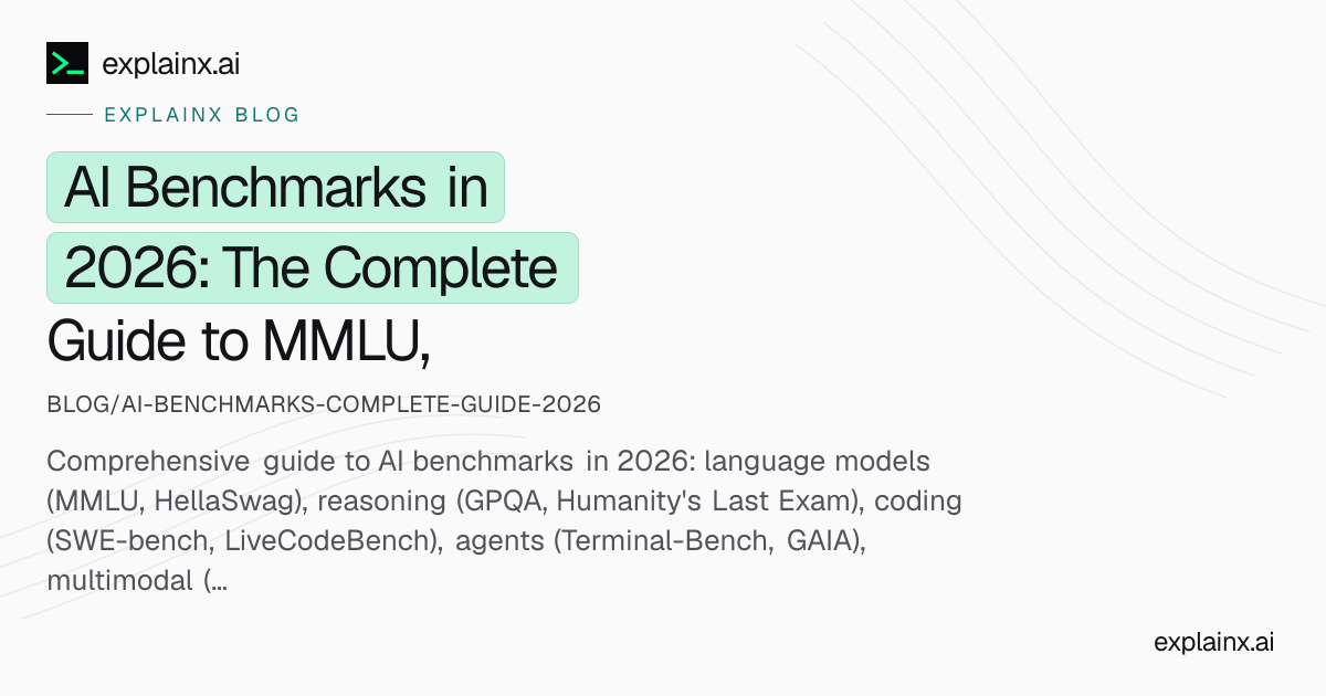 AI Benchmarks in 2026: The Complete Guide to MMLU, GPQA, | explainx.ai ...