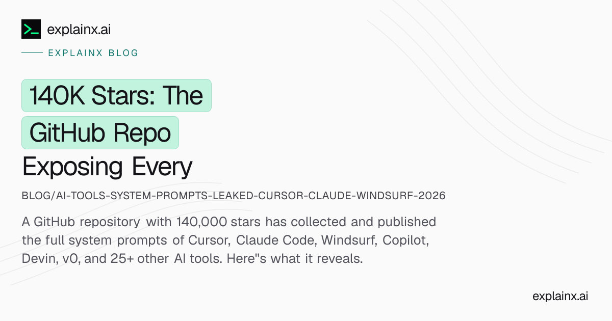 System Prompts of Cursor, Claude Code & Windsurf Exposed | explainx.ai ...